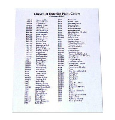 Paint Color Names List List Of All The Contrast Colours And Names.