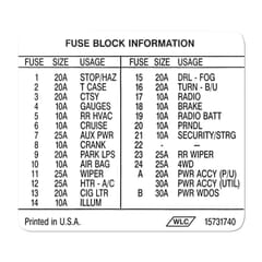 (1997) Fuse Identification Label